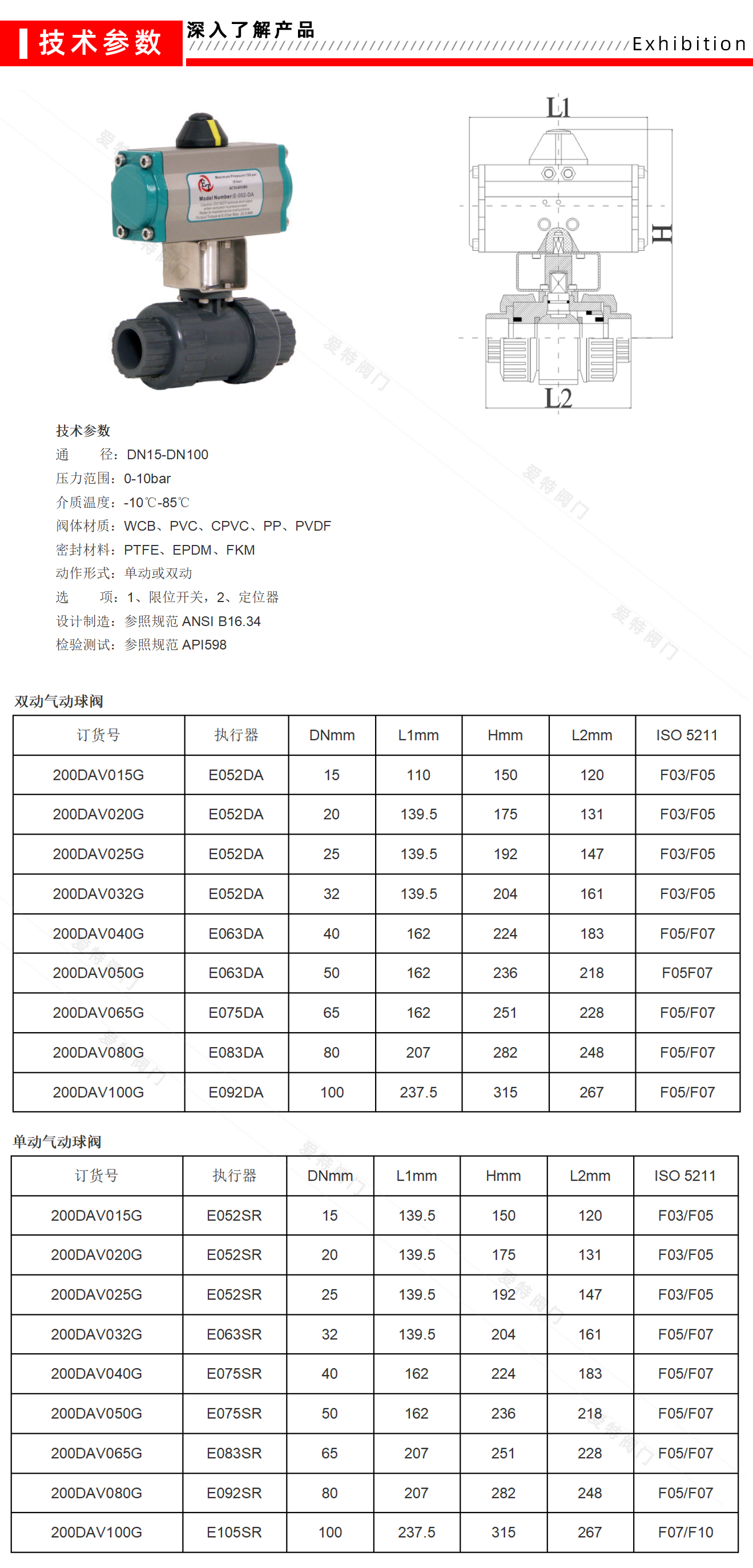 气动PPH/PPR球阀DN15-100耐酸碱塑料双由令法兰热熔阀门球阀 - PP/PVC球阀 - 深圳市爱特阀门有限公司